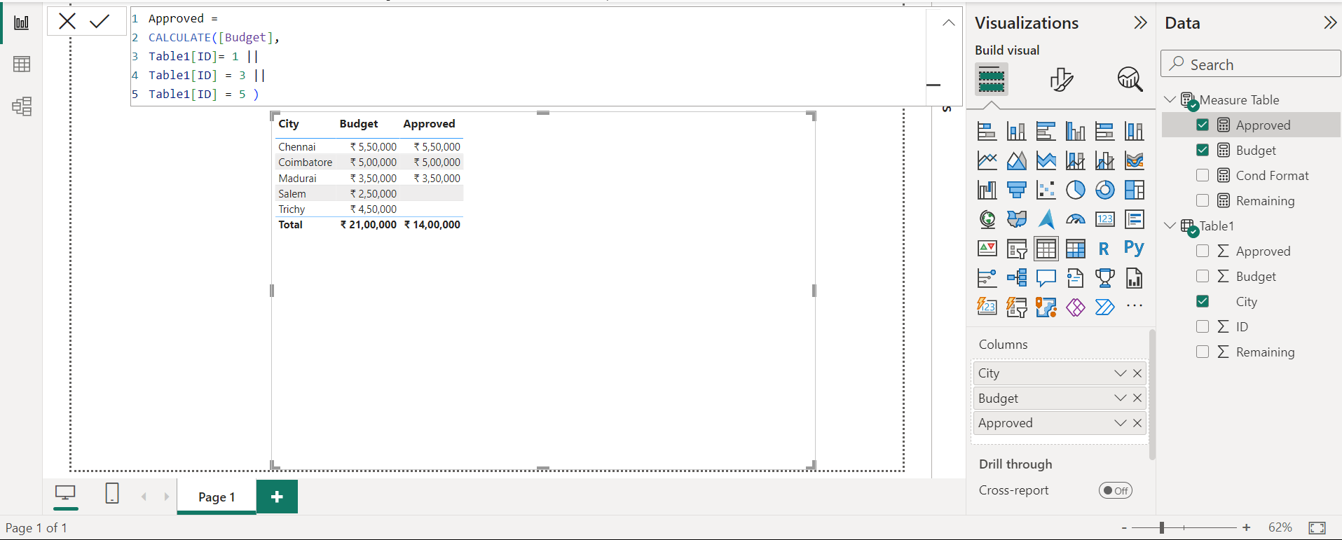 Business Use Case 1 How To Modify Total In Power Bi Table Or Matrix Data Narrates