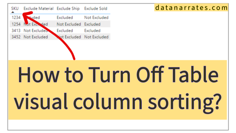 Tips How To Disable Sorting When Click In The Table Visual Data Narrates