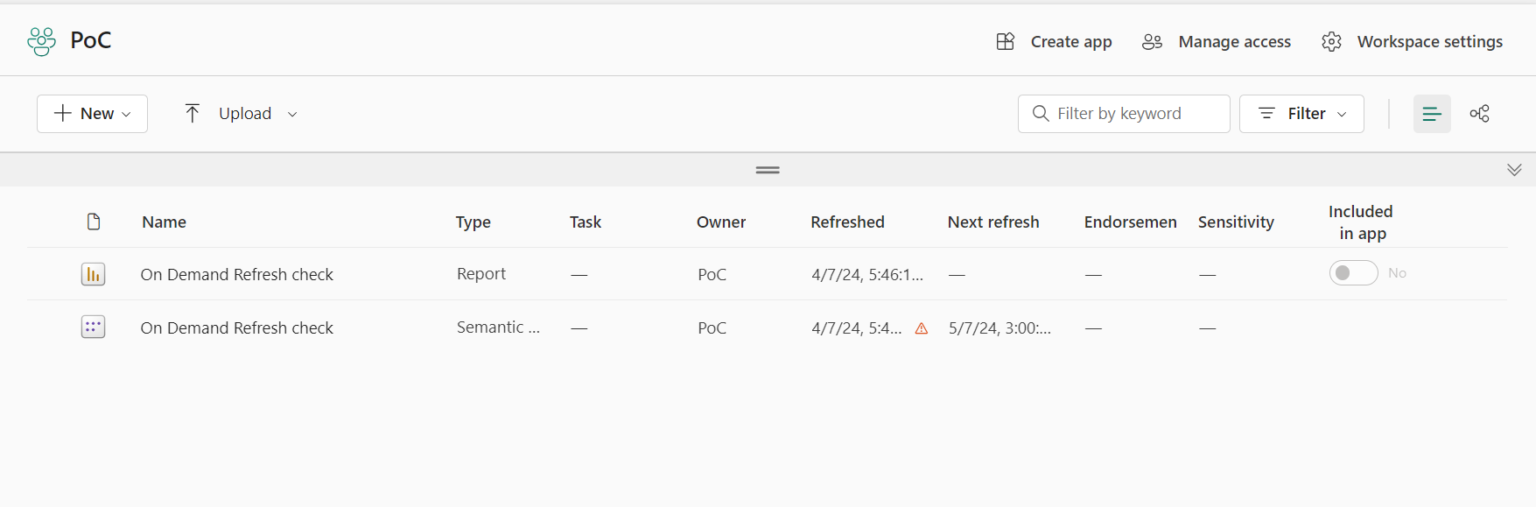 Schedule On Demand Refresh For Power Bi Dataset In At Power Automate