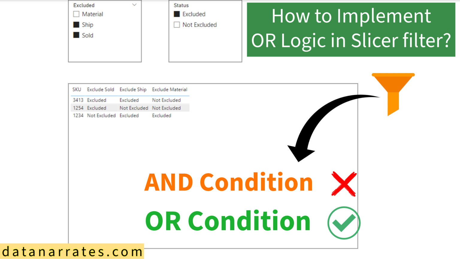 Slicer Selection Reverse Data Narrates